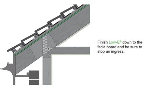 Roofs, Walls, Floors - Junctions and Openings – Low-E Insulation