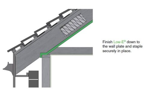 Roofs, Walls, Floors - Junctions and Openings – Low-E Insulation