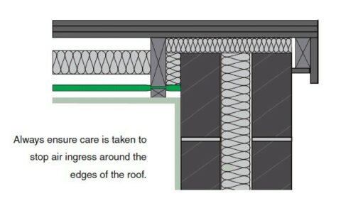 Roofs, Walls, Floors - Junctions and Openings – Low-E Insulation