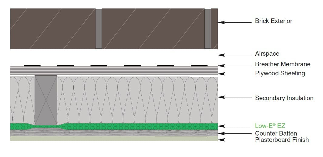 Timber Frame Insulation | Wall Insulation | Low-E Insulation
